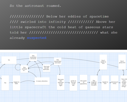 The Last Days of Paradise – The Last Days of Paradise – A Narrative ...